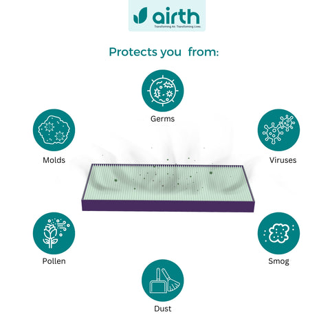 Keep the air clean with HEPA air filter replacement – AIRTH