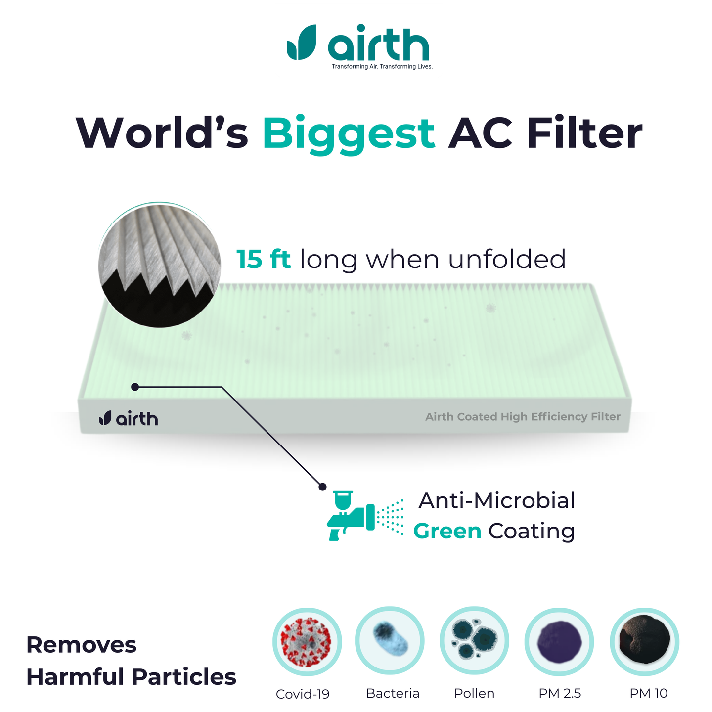 Smart Air Quality Monitor - Track Realtime PM2.5 | AIRTH