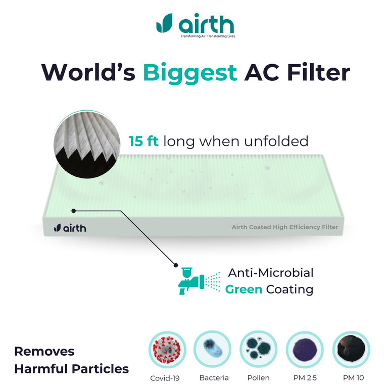 Smart Air Quality Monitor - Track Realtime PM2.5 | AIRTH