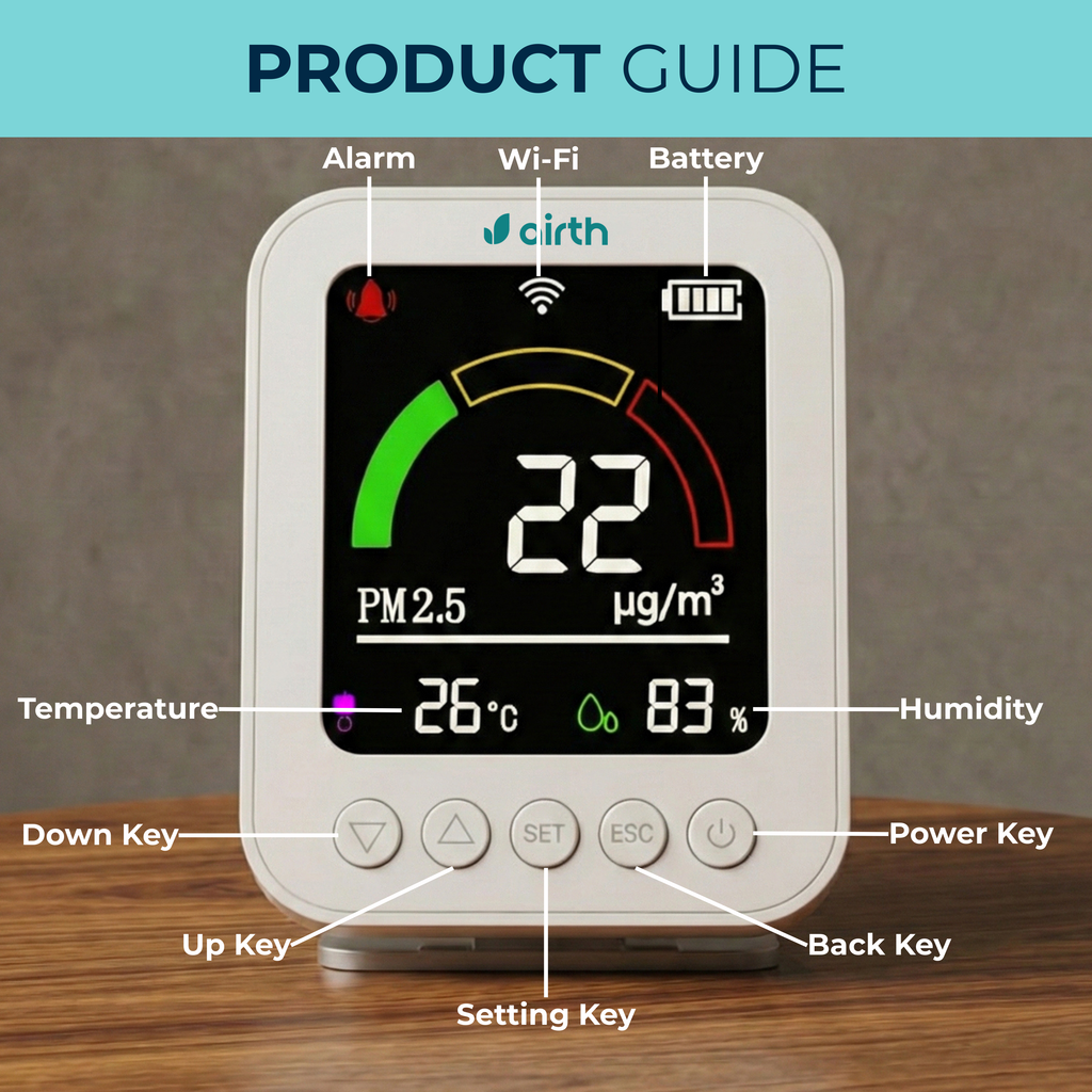 Smart Air Quality Monitor - Track Realtime PM2.5 | AIRTH