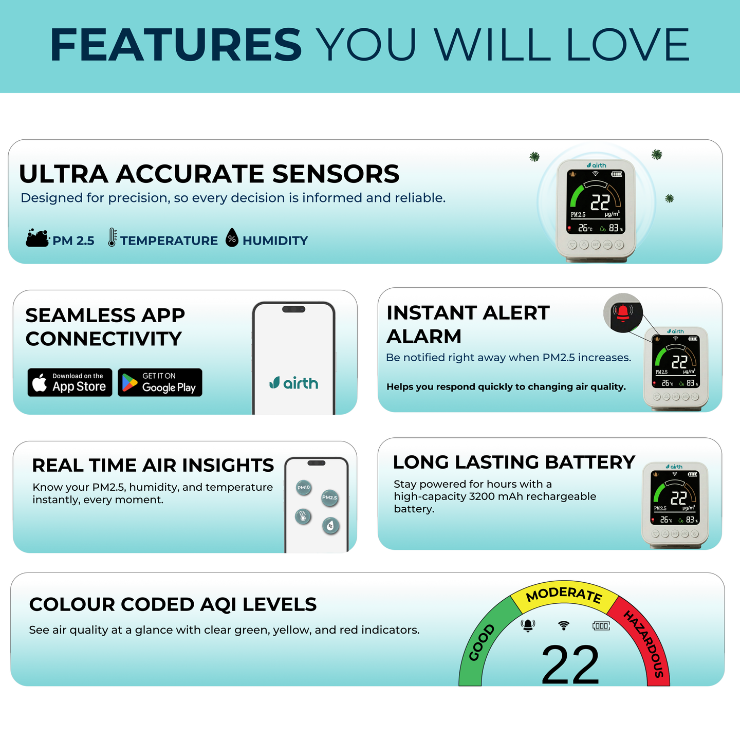 Smart Air Quality Monitor - Track Realtime PM2.5 | AIRTH