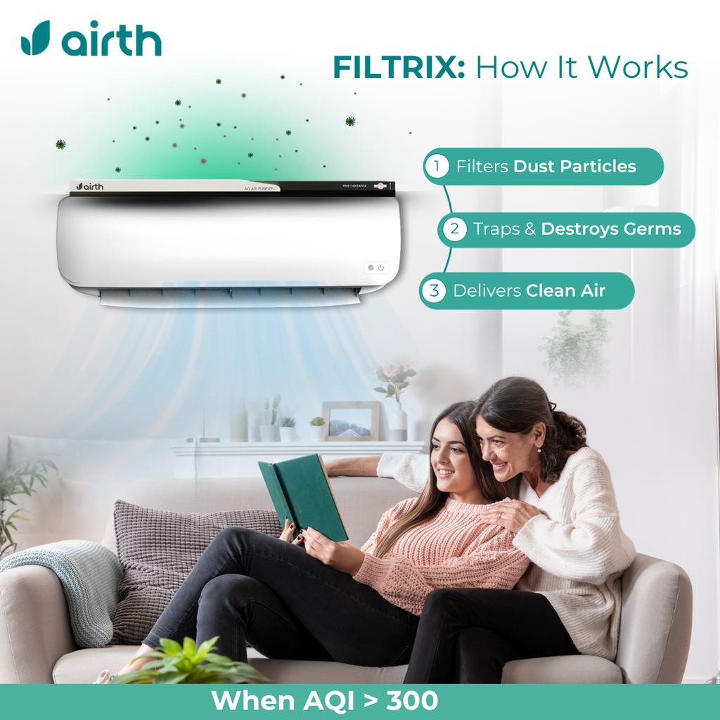 Air Purifier for AC | AIRTH