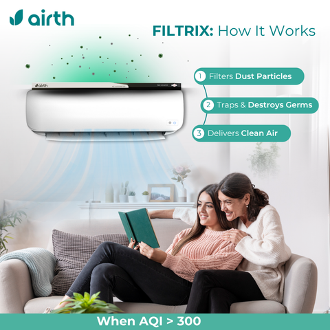 Keep the air clean with HEPA air filter replacement – AIRTH