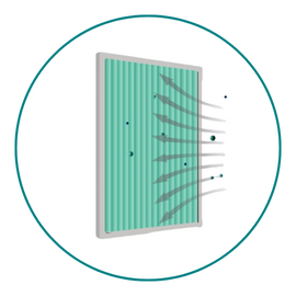 Inhale in the purest air with Airth air purifier for ac