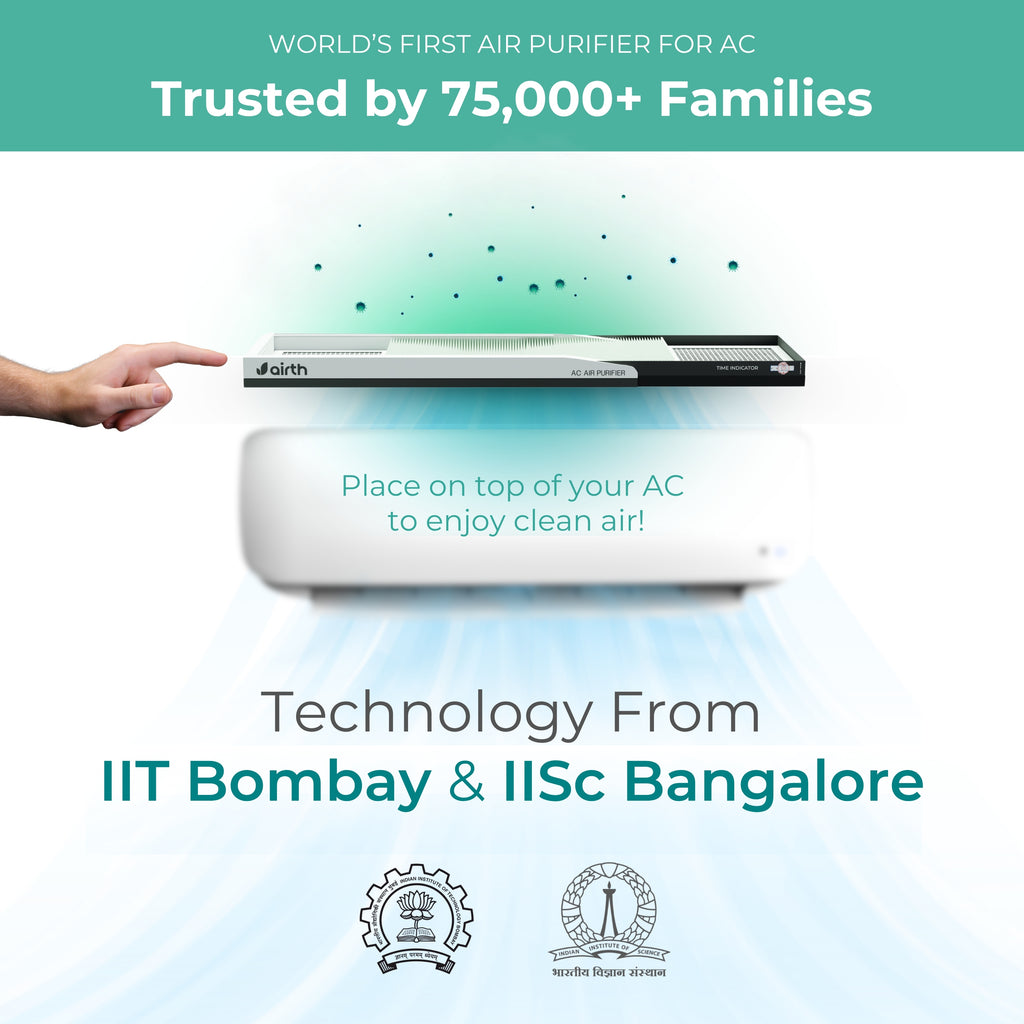 Air Purifier For Split AC- FILTRIX Technology – AIRTH