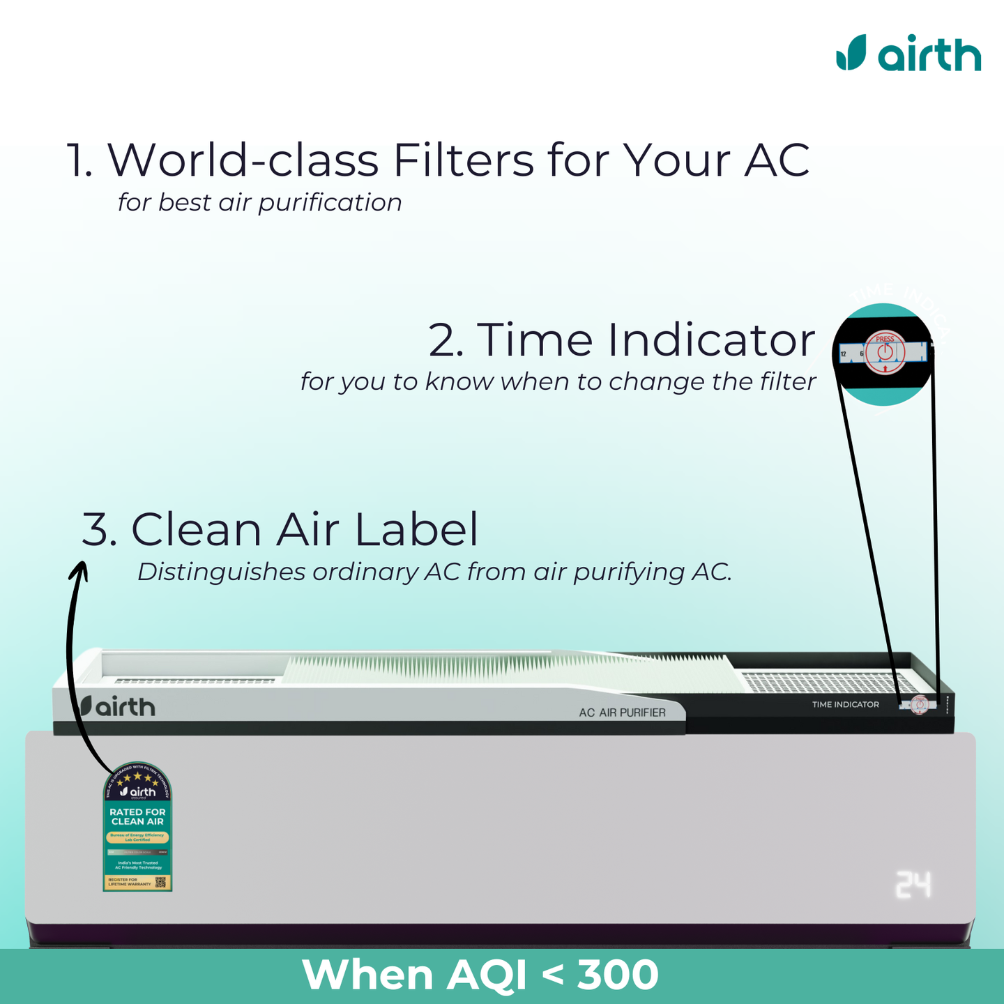 Air Purifier for AC | AIRTH