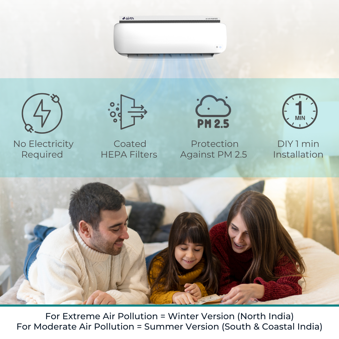 Inhale in the purest air with Airth air purifier for ac