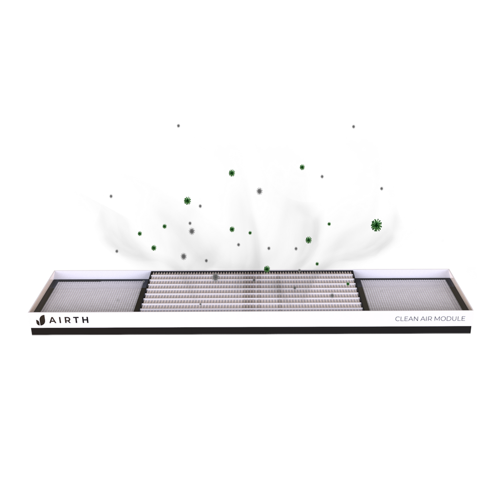 Inhale in the purest air with Airth air purifier for ac