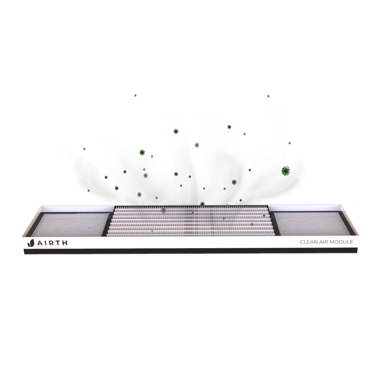 Inhale in the purest air with Airth air purifier for ac